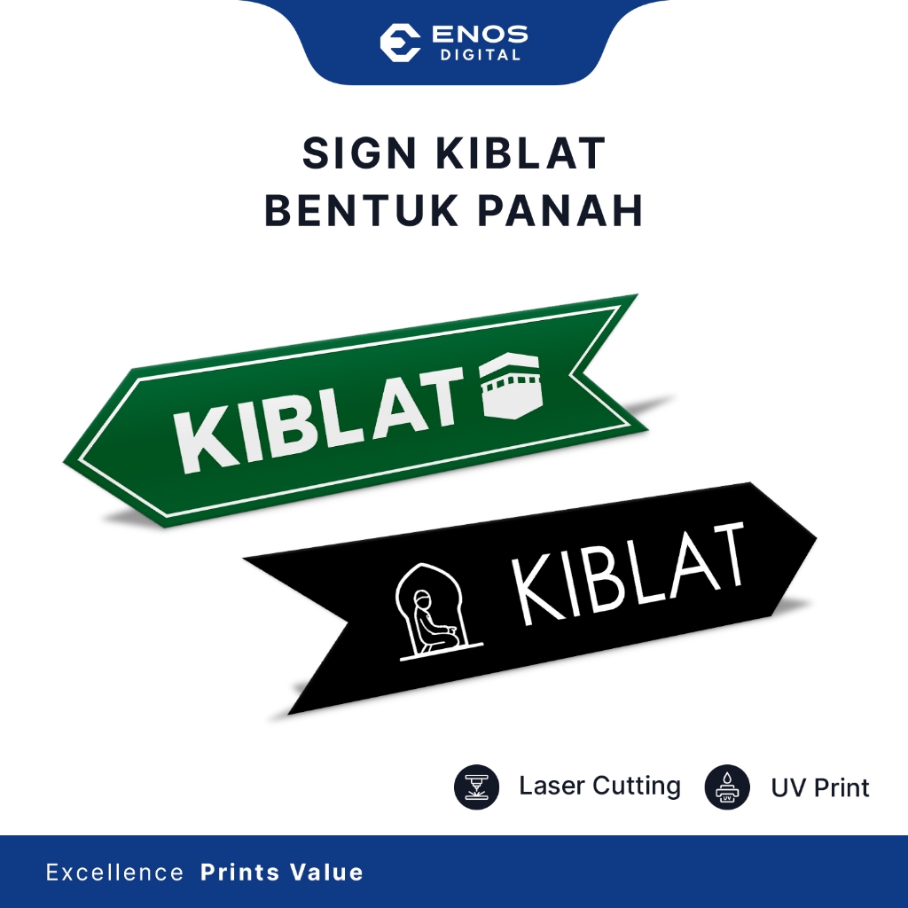 Jual Sign Akrilik Arah Kiblat / Petunjuk Arah Kiblat / Tulisan Kiblat ...