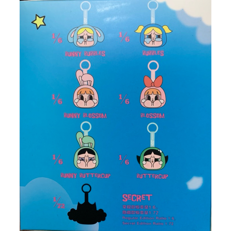 Jual Original Powerpuff Girls Crybaby Keychain Blindbox | Shopee Indonesia