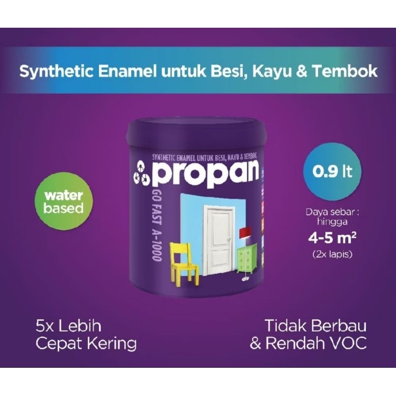 Jual Cat Propan Go Fast A -1000 Cat Besi Kayu Tembok 1kg Waterbased Cat ...