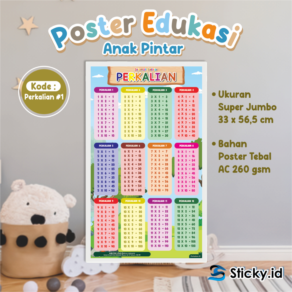 Jual POSTER BELAJAR EDUKASI ANAK BERAGAM VARIASI - POSTER GAMBAR ...