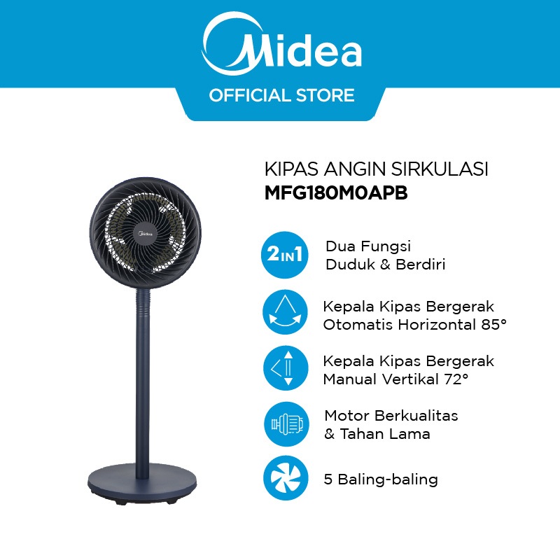 Jual MIDEA Kipas Angin Sirkulasi / Circulation Fan MFG180M0APB ...
