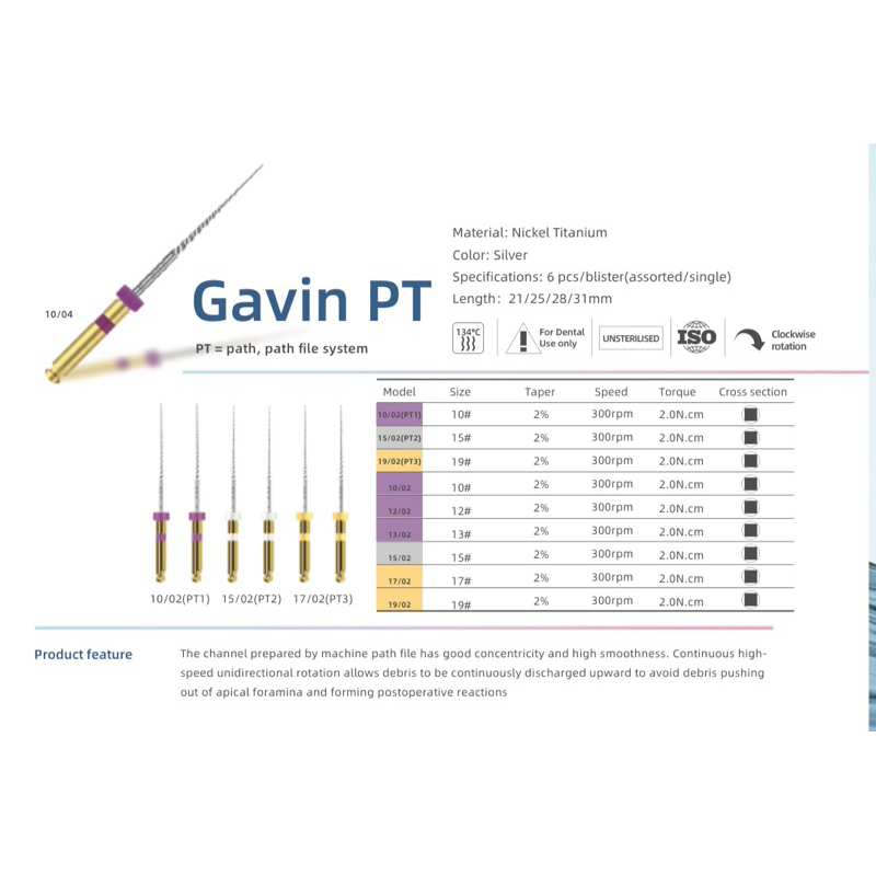 Jual EndoFiles path files system | Shopee Indonesia