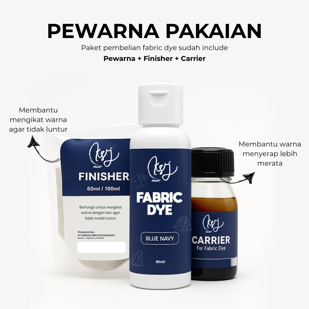 Jual Pewarna Pakaian Anti Luntur - Wantex Hitam Warna Pekat, Tidak ...