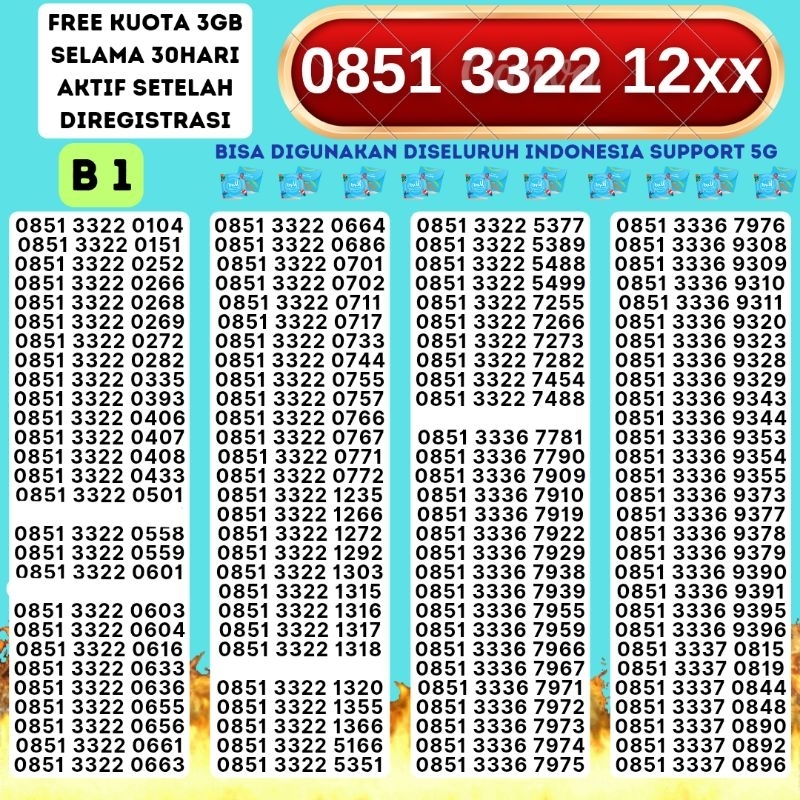 Jual NOMOR CANTIK By.u TELKOMSEL NOMOR 3322 KARTU PERDANA BYU BONUS ...