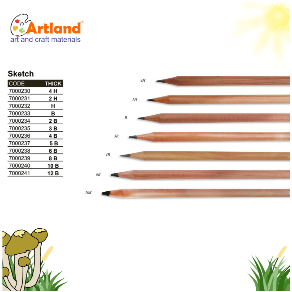 Jual De Goya Sketch Pencil – Pensil Gambar Profesional Berbagai ...