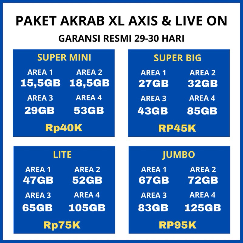 Jual PAKET DATA KUOTA AKRAB XL AXIS LIVE ON SEMUA AREA 1 2 3 4 | Shopee ...