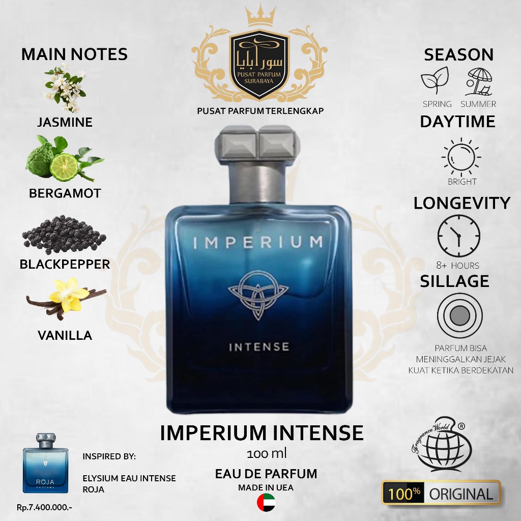 Jual Imperium Intense Fragrance World Premium Parfum Pria/Wanita/Unisex ...
