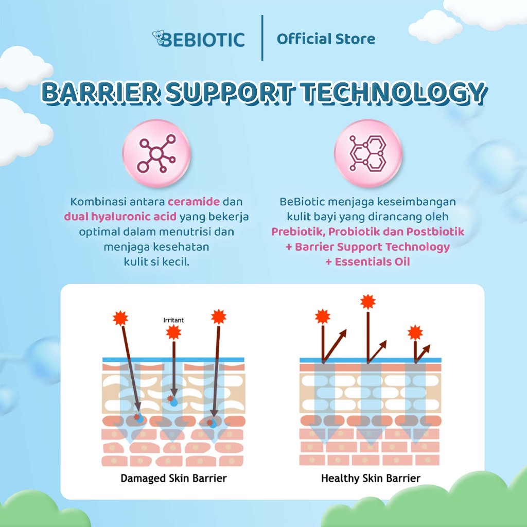 Jual Bebiotic Baby Calm Rub Oil 100ml untuk Melindungi Bayi dari Masuk ...