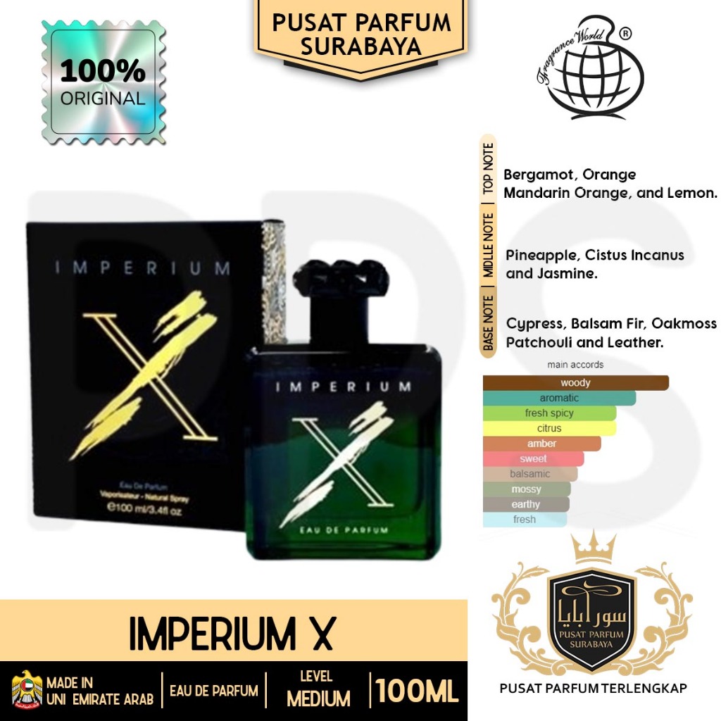 Jual Imperium X Fragrance World Premium Parfum Pria/Wanita/Unisex ...