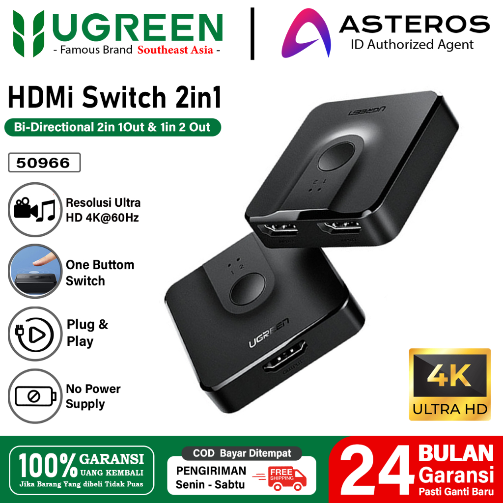 Jual UGREEN HDMI Switch 2-in-1 Splitter HDMi Out Bi Directional 2 Port ...