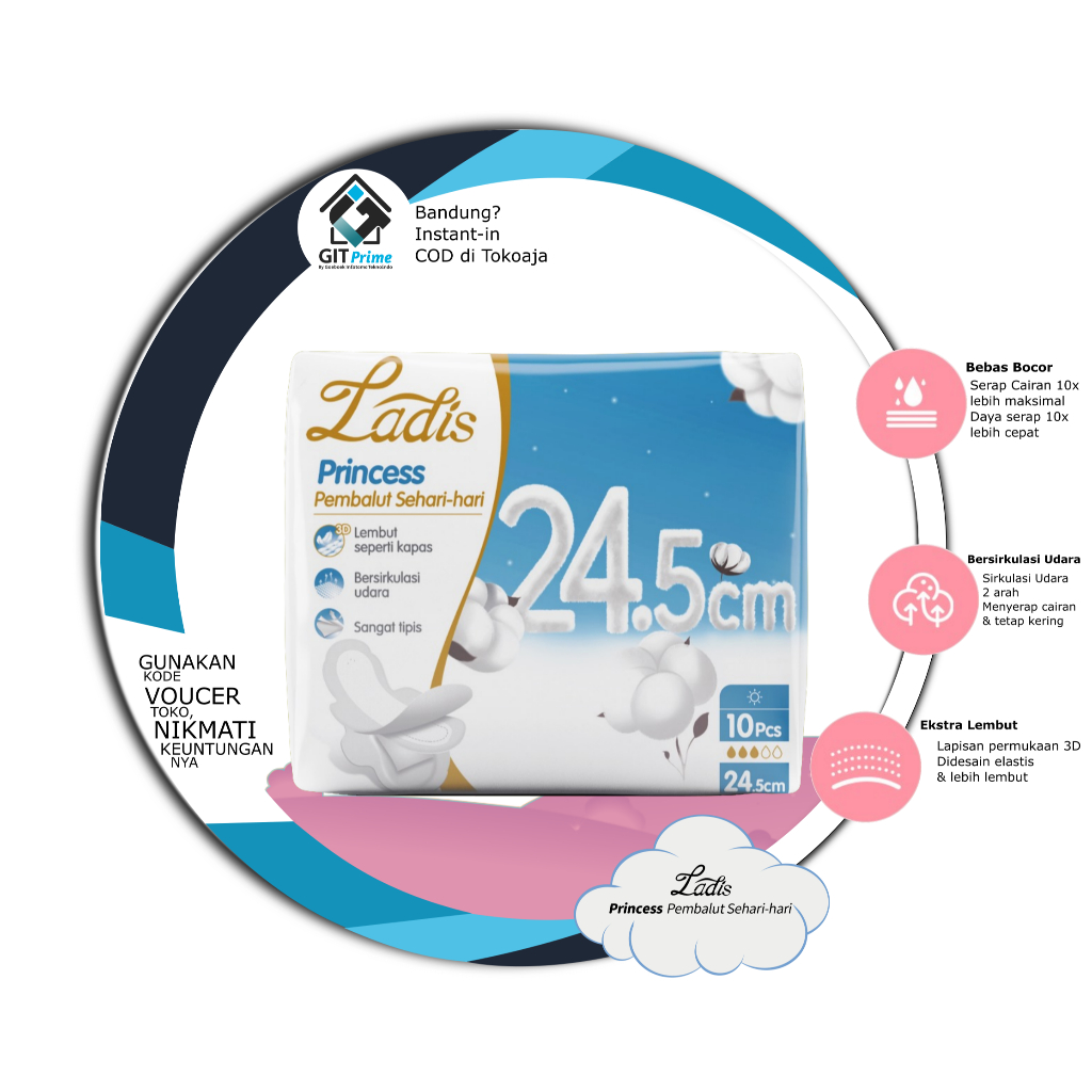 Jual Makuku Ladis Princess Pads 24,5CM | Pembalut Menstruasi Wanita isi ...