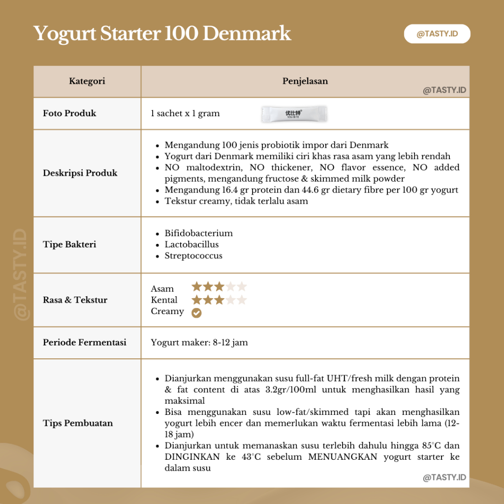 Jual Yogurt Starter 100 Denmark (1Pcs)1 Gram Sachet / Yogurt Culture ...