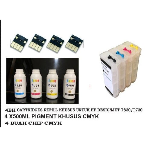 Jual HP CATRIDGES 728 Designjet T730 T830 refill catridge chip VERSI ...