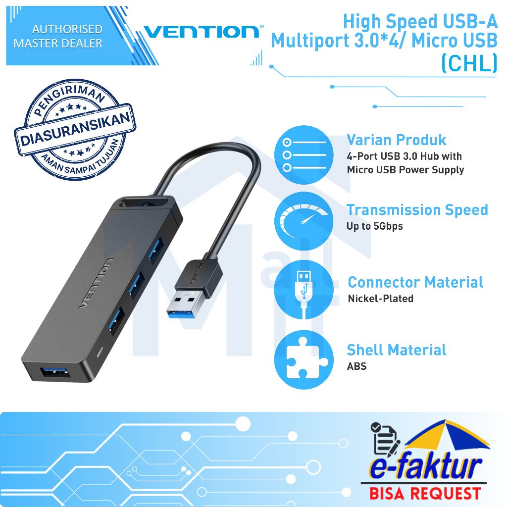Jual MALLIT VENTION HUB USB A 3.0 2.0 4 Port High Speed w/ USB Power Input CHL CHM CHT CKO ...