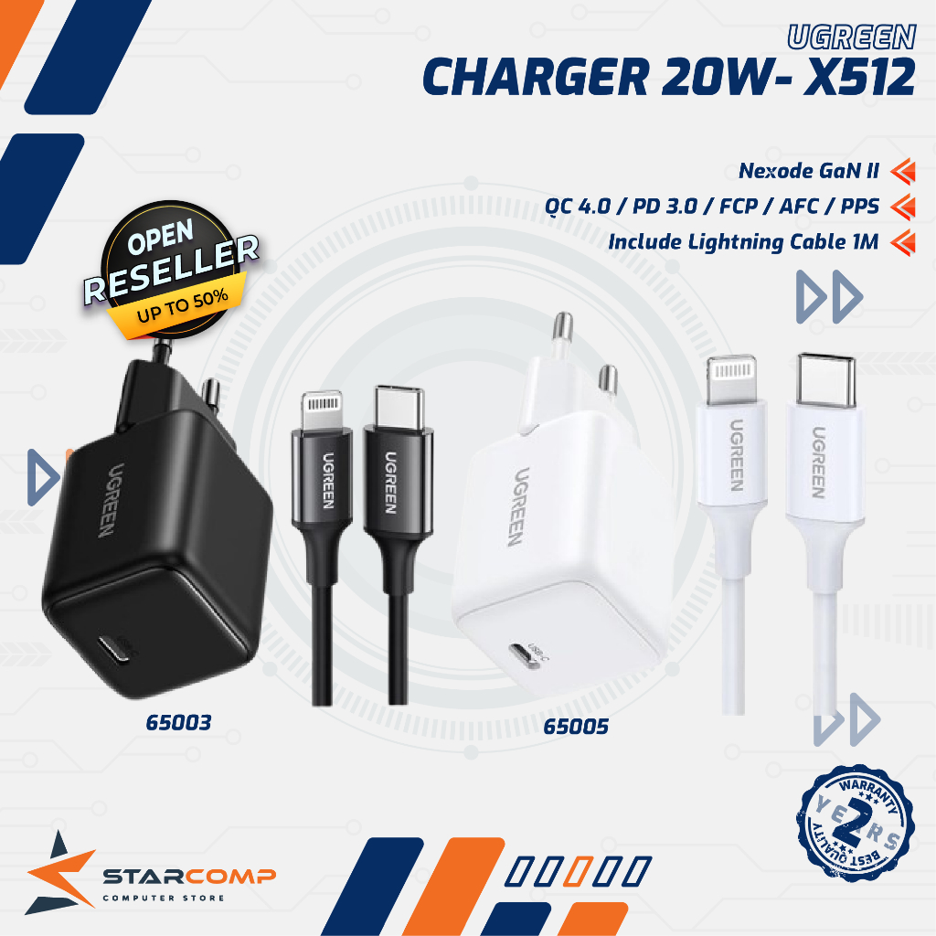 Jual UGREEN X512 Charger 20W GaN N Series Mini PD Type C Fast Charging ...