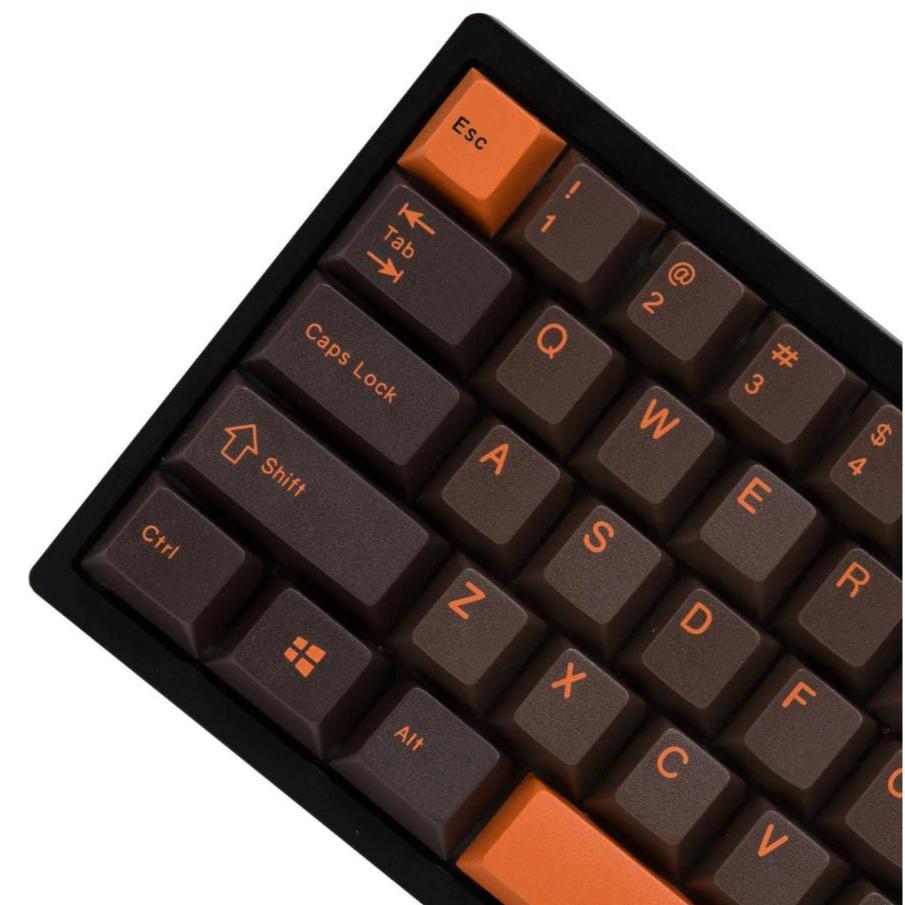 Jual Keycaps ePBT ABS Dolch Orange Cherry Profile Original ENJOY PBT ...