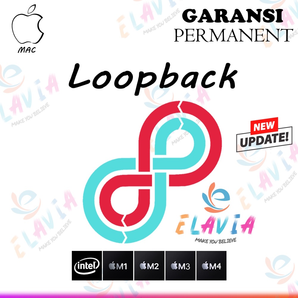 Jual Loopback Cable Route Full Terupdate Windows / MAC | Shopee Indonesia