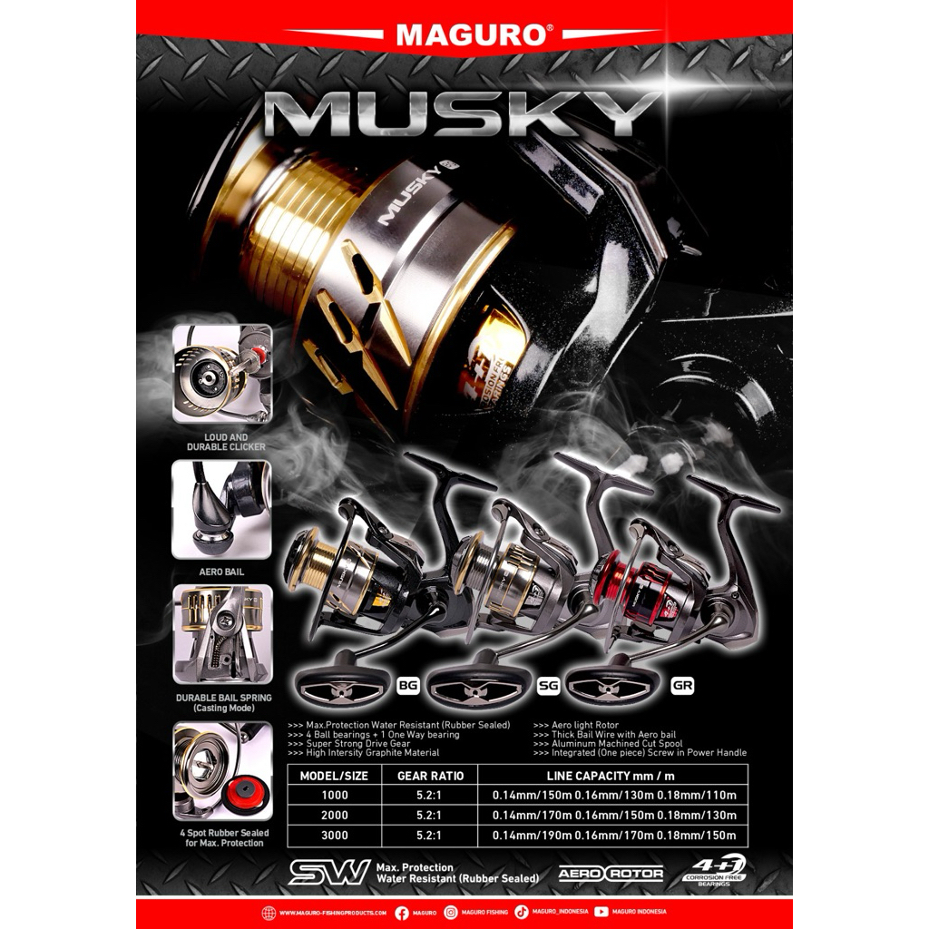 Jual REEL MAGURO MUSKY | Shopee Indonesia