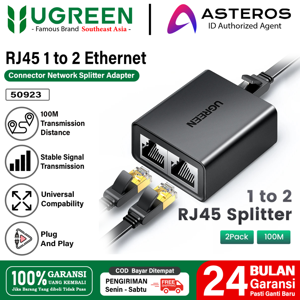 Jual UGREEN Lan Splitter RJ45 1 to 2 Ethernet Sambungan Lan Cabang ...
