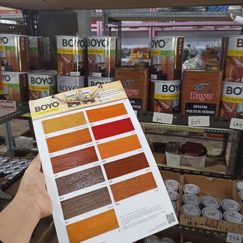 Jual Plitur Minyak 1L 0.5L Boyo Avian | Shopee Indonesia