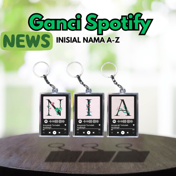 Jual Ganci - Gantungan Kunci Inisial Nama A-Z Vintage Edition | Shopee ...