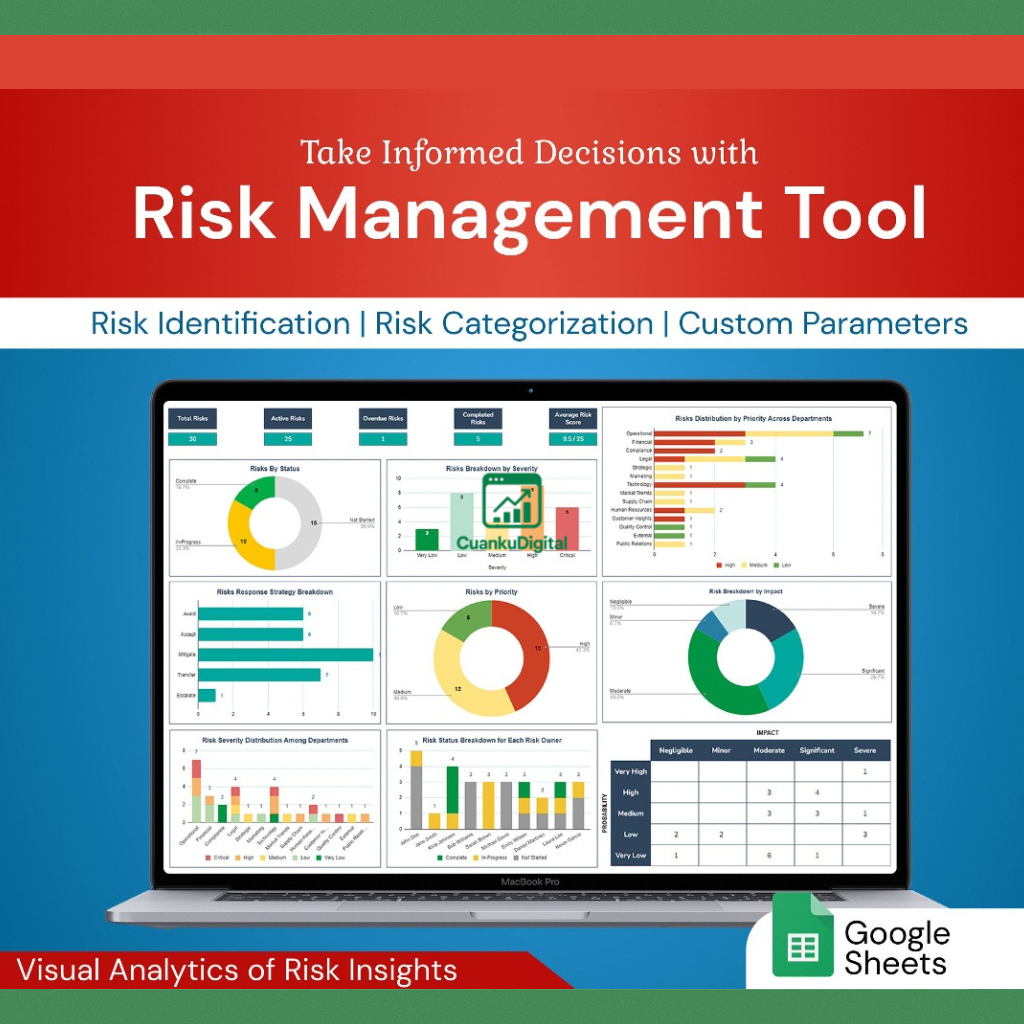 Jual Template Manajemen Risiko | Identifikasi & Analisis Risiko ...