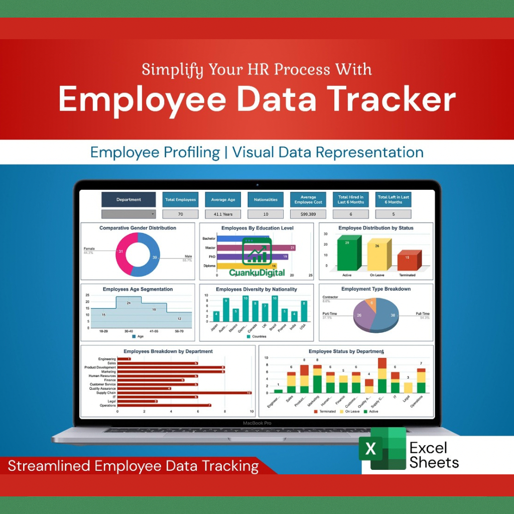Jual Template Manajemen Data Karyawan Excel Google Sheets | HRD ...