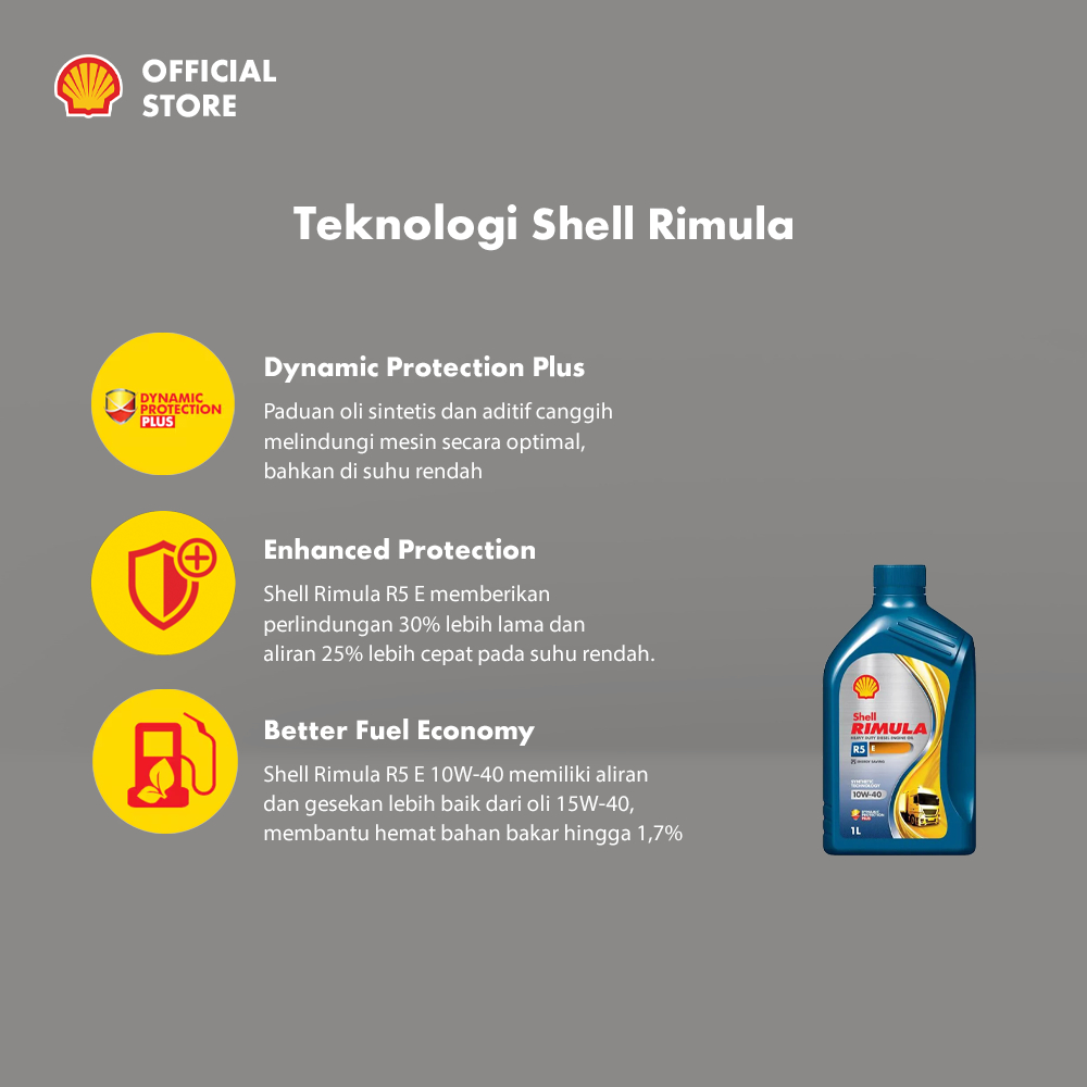 Jual Oli Mesin Mobil Shell Rimula R5E (1L) | Shopee Indonesia
