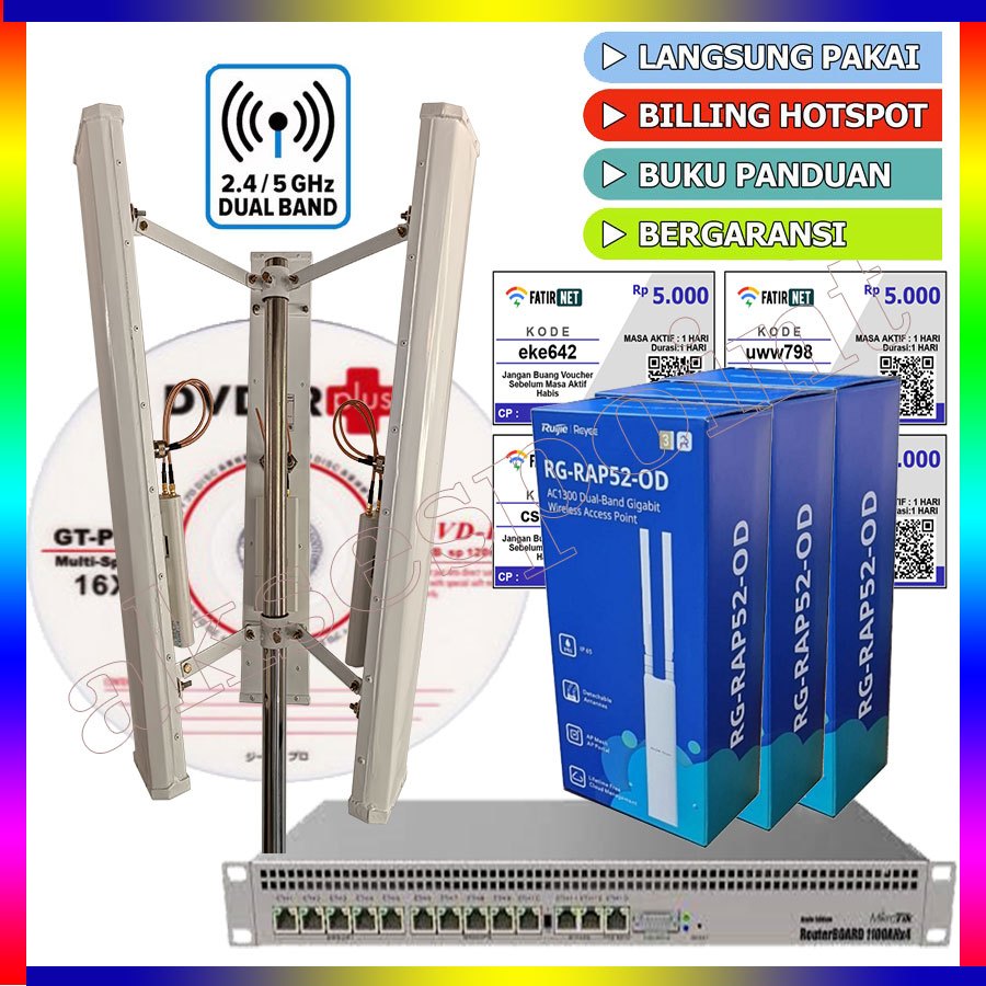 Jual Paket Lengkap Usaha Wifi ISP RT RW NET HOTSPOT Voucher Profesional ...