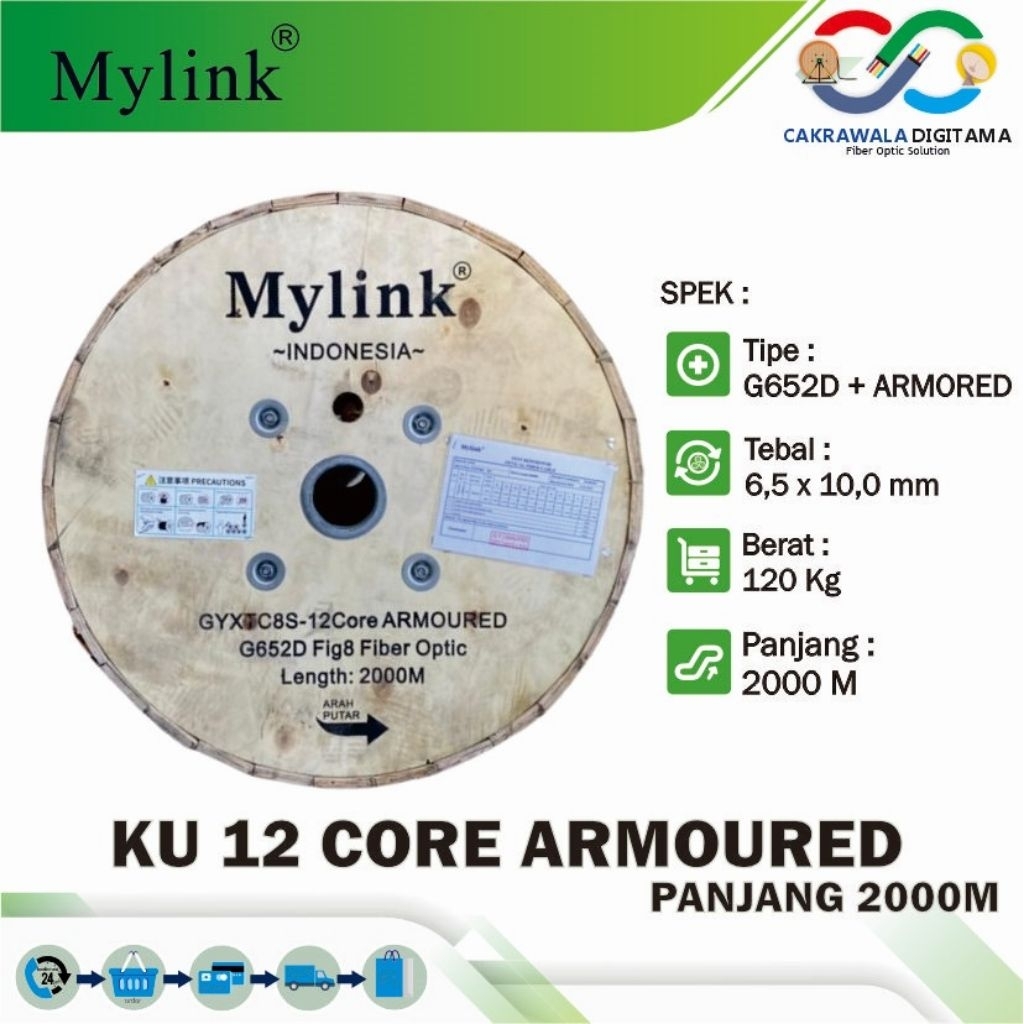 Jual Kabel FO KU 12 Core Fig 8 Armored Merk Mylink Panjang 2000M ...
