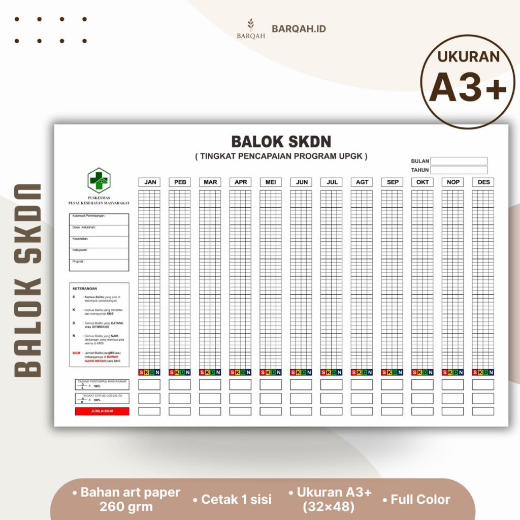 Jual BALOK SKDN (Tingkat Pencapaian Program UPGK)Balok SKDN ukuran A3 ...