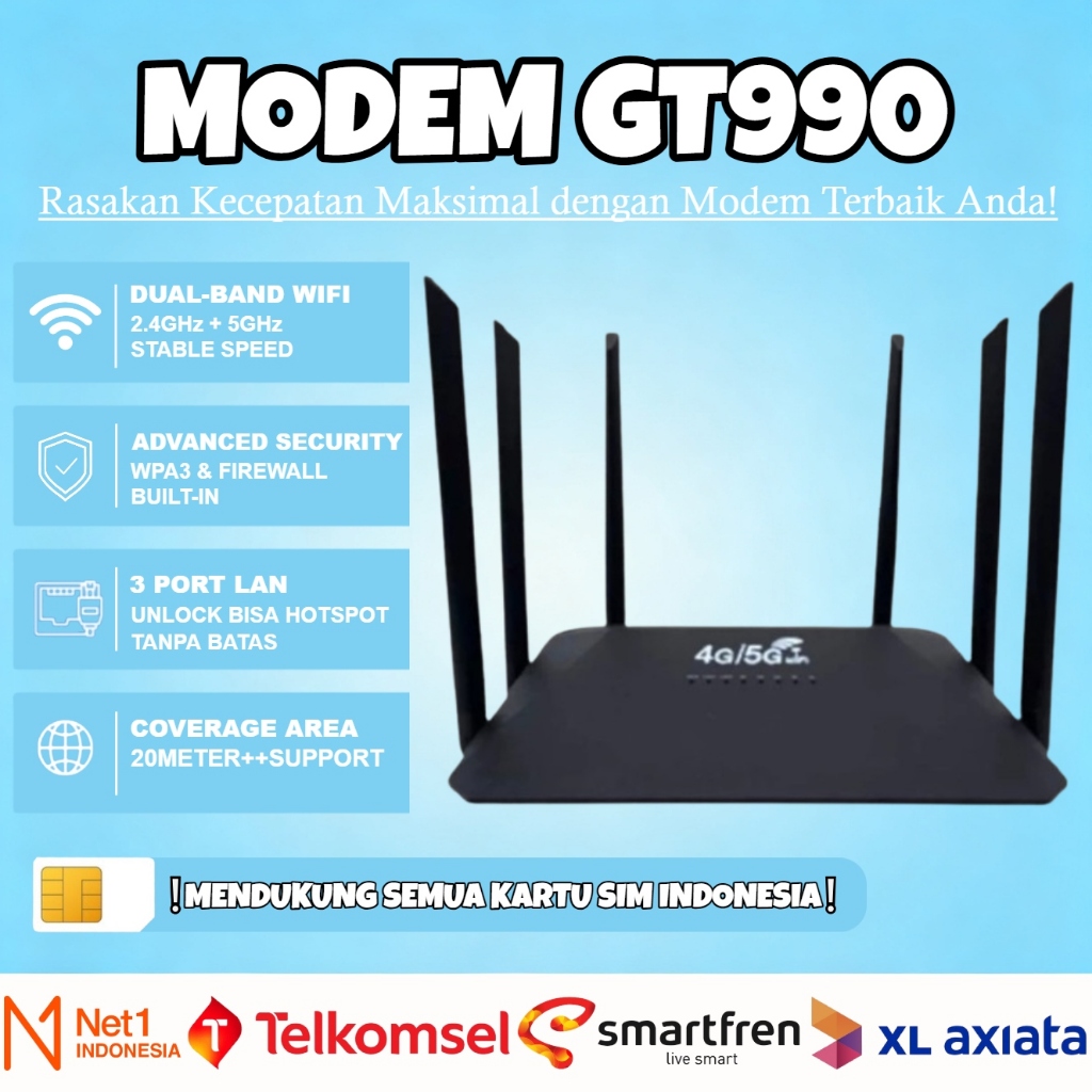 Jual Modem GT990 4G/5G – Bisa Semua Kartu, Internet Cepat & Stabil ...