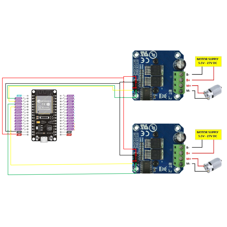 Jual Proyek Robot Sumo Mini Otomatis Berbasis ESP32: Pemanfaatan Dua ...