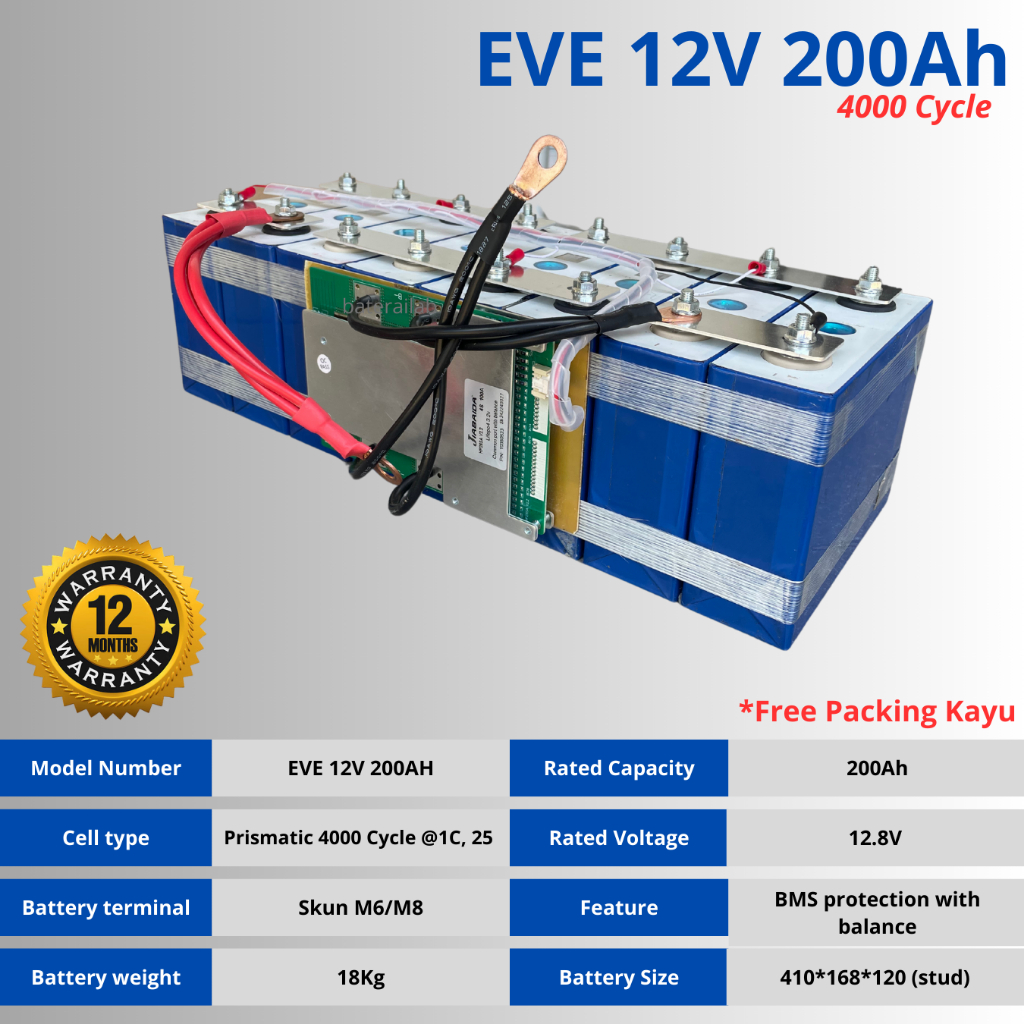 Jual Baterai Lifepo4 12V 200Ah Cycle life 3500-5000 Design Life 10 ...