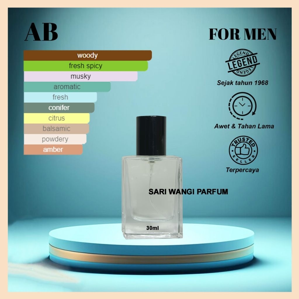 Jual Parfum AB (Parfum Refill In The Line Of AB) | Shopee Indonesia