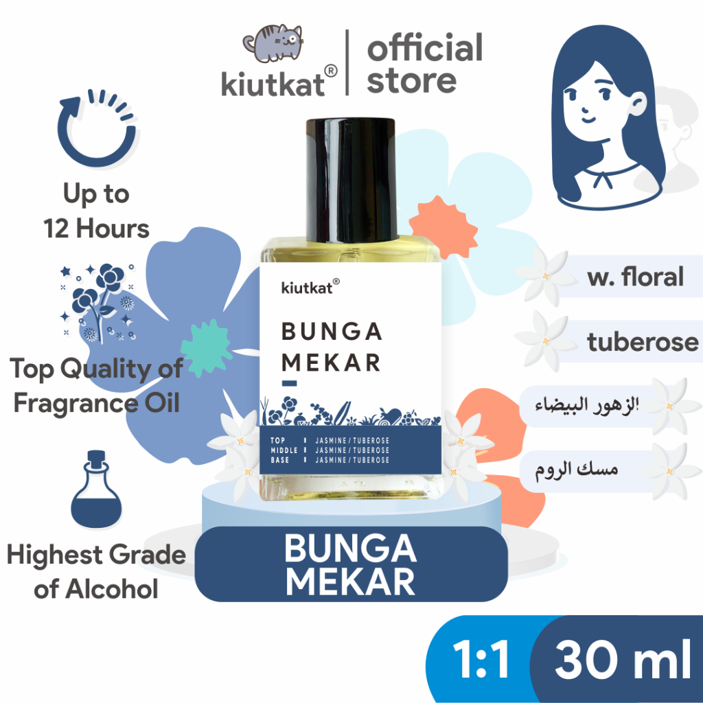 Jual Parfum BUNGA by KIUTKAT - Parfum Spray 30ml dan Roll On Pria ...