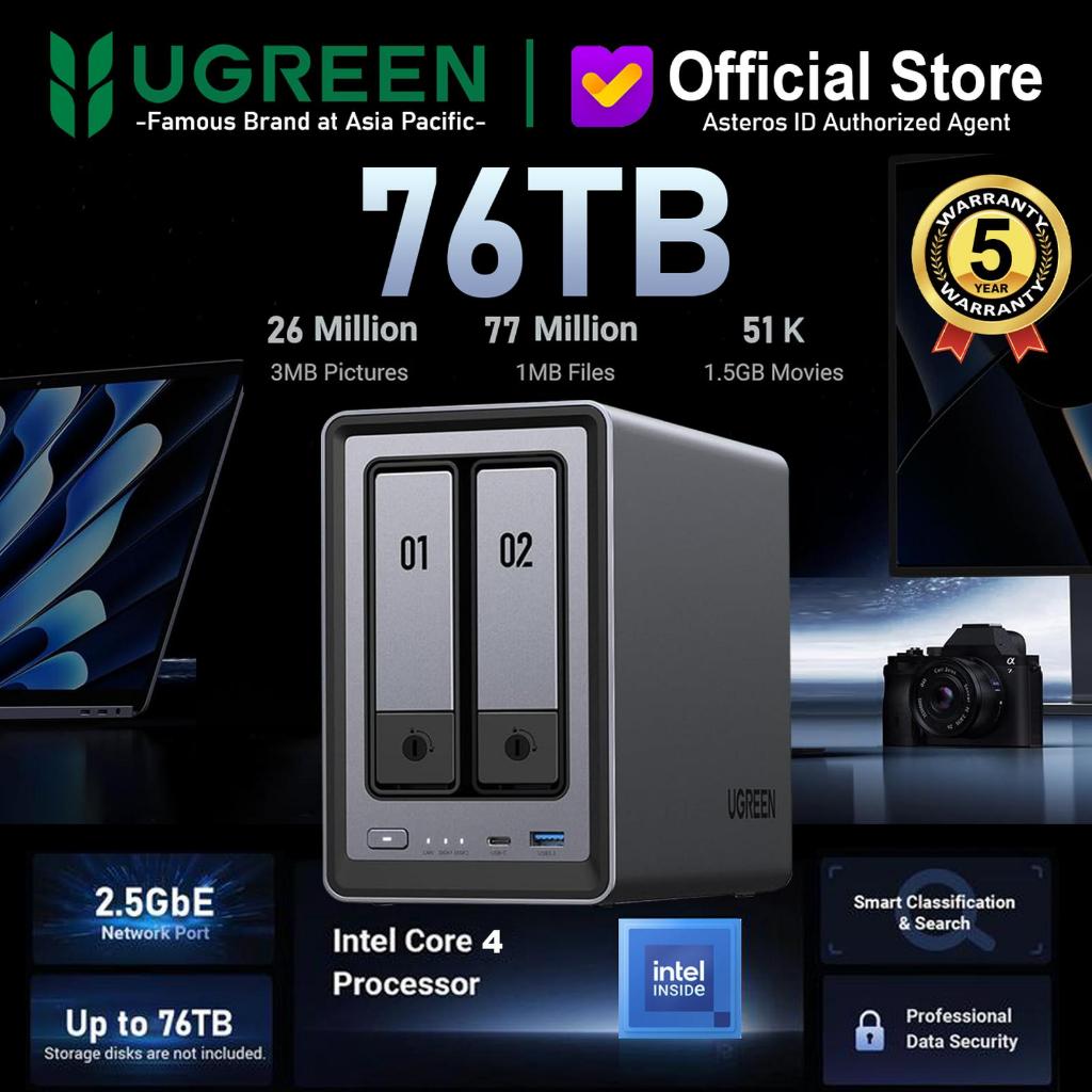 Jual UGREEN NAS DXP2800 2-Bay NAS Server 76TB 2.5GbE Network Port With ...