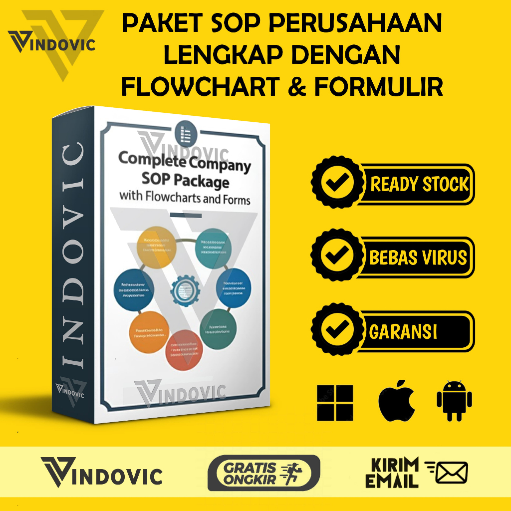 Jual [T0] PAKET SOP PERUSAHAAN LENGKAP DENGAN FLOWCHART DAN FORMULIR | Shopee Indonesia