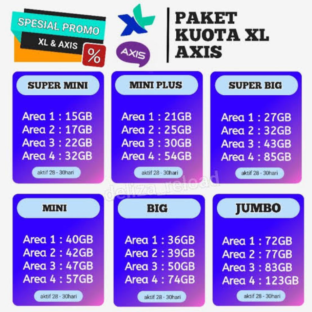 Jual PROMO KUOTA XL MURAH(baca deskripsi) | Shopee Indonesia