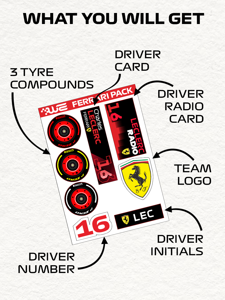 Jual F1 DRIVER STICKER PACK 2025 SEASON EDITION A6 SIZE | Shopee Indonesia
