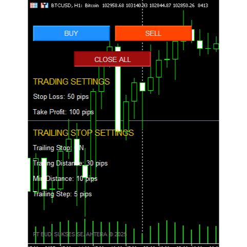 Jual Ea Mt4/Mt5 Robot Trading Trailing Stop+ auto Tp dan Sl + Money ...