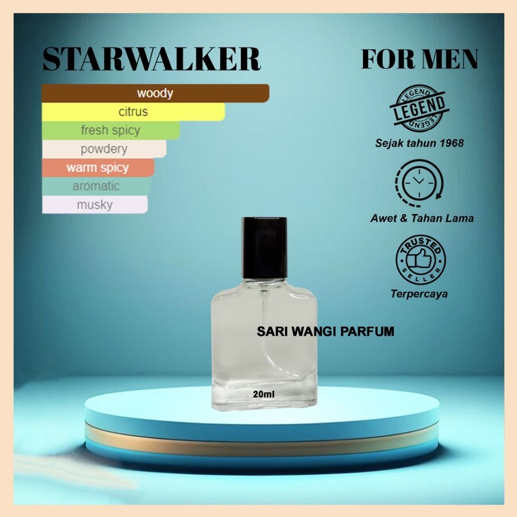 Jual Parfum Starwalker ( Parfum Refill InThe Line Of Starwalker ...