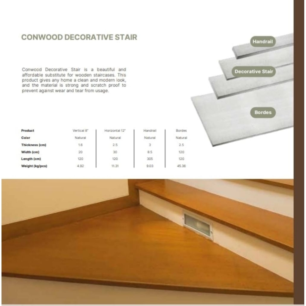 Jual Conwood Handrail Railing Tangga Lebar 8,5 cm Panjang 3 meter ...