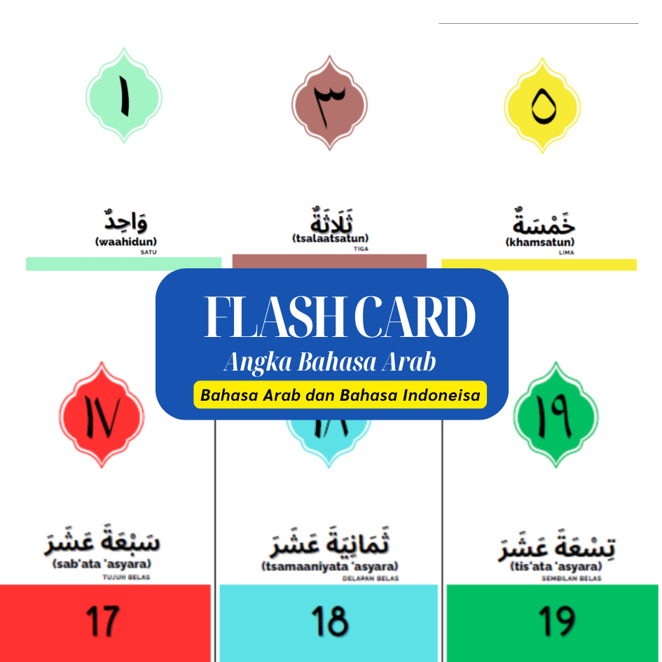 Jual FLASH CARD ANGKA BAHASA ARAB 25 PCS NUMBER KARTU BELAJAR ANAK ...