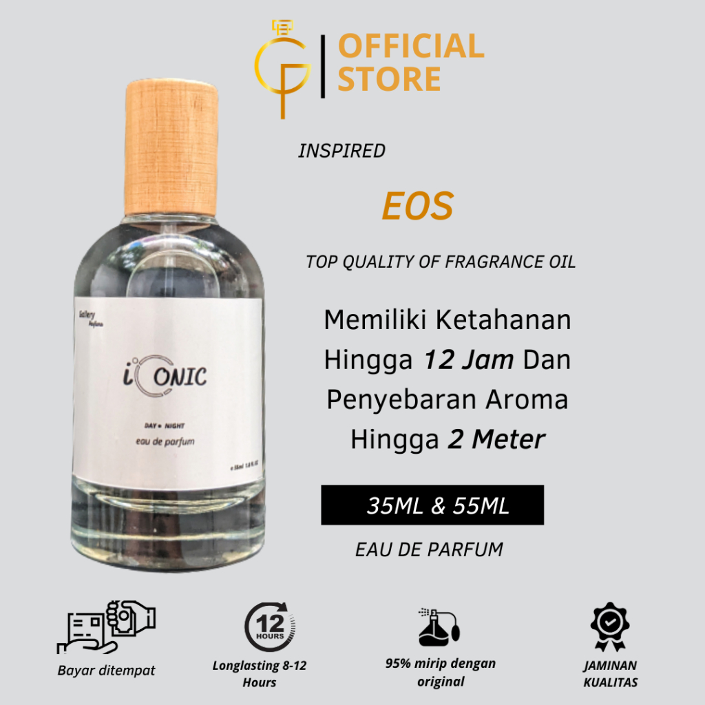 Jual Parfum EOS Dupe 35/55ml by ICONIC - Parfum unisex | Shopee Indonesia