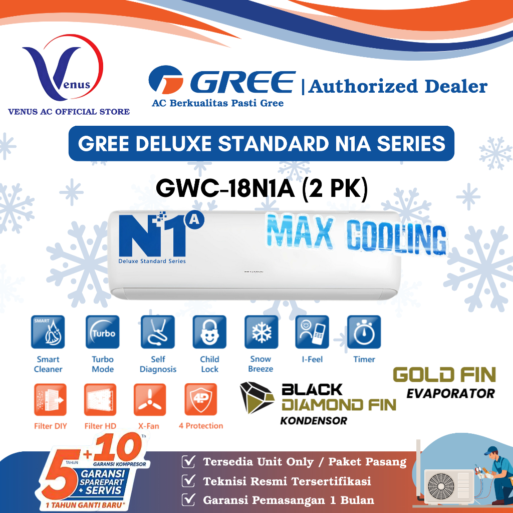 Jual AC GREE 2 PK DELUXE STANDARD GWC-18N1/A N1/A SERIES UNIT ONLY ...