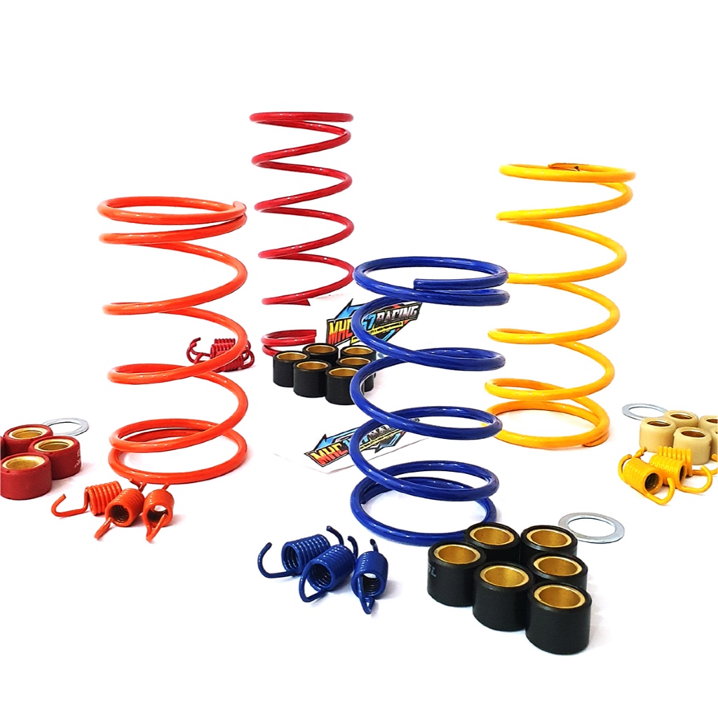 Jual PAKET UPGRADE KIRIAN PER CVT + PER SENTRI KAMPAS GANDA 1000/1500 ...