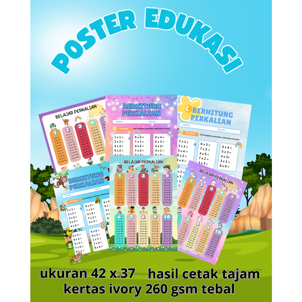 Jual POSTER EDUKASI UNTUK ANAK ANAK | Shopee Indonesia
