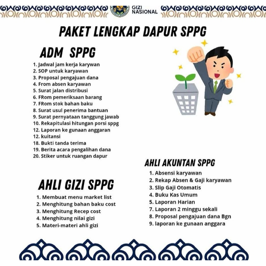 Jual Template khusus Admin MBG | Shopee Indonesia