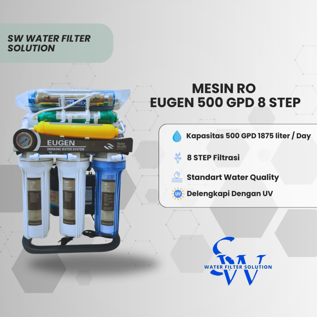 Jual Mesin RO 500 GPD 8 Tahap - Reserve Osmosis 500 GPD | Shopee Indonesia